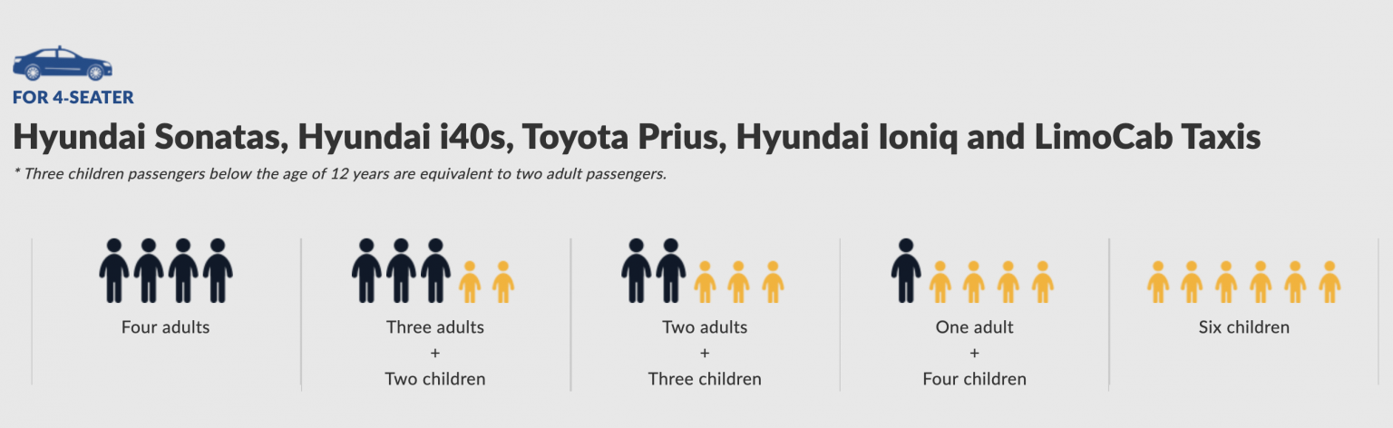 Taxi Seating Capacity | ComfortDelGro Taxi