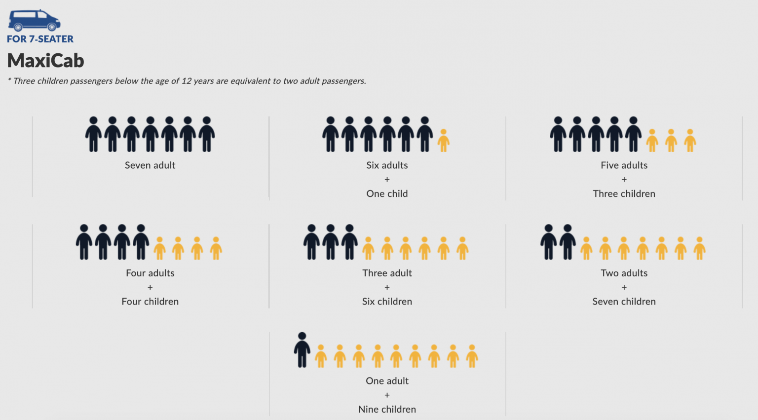 Taxi Seating Capacity | ComfortDelGro Taxi
