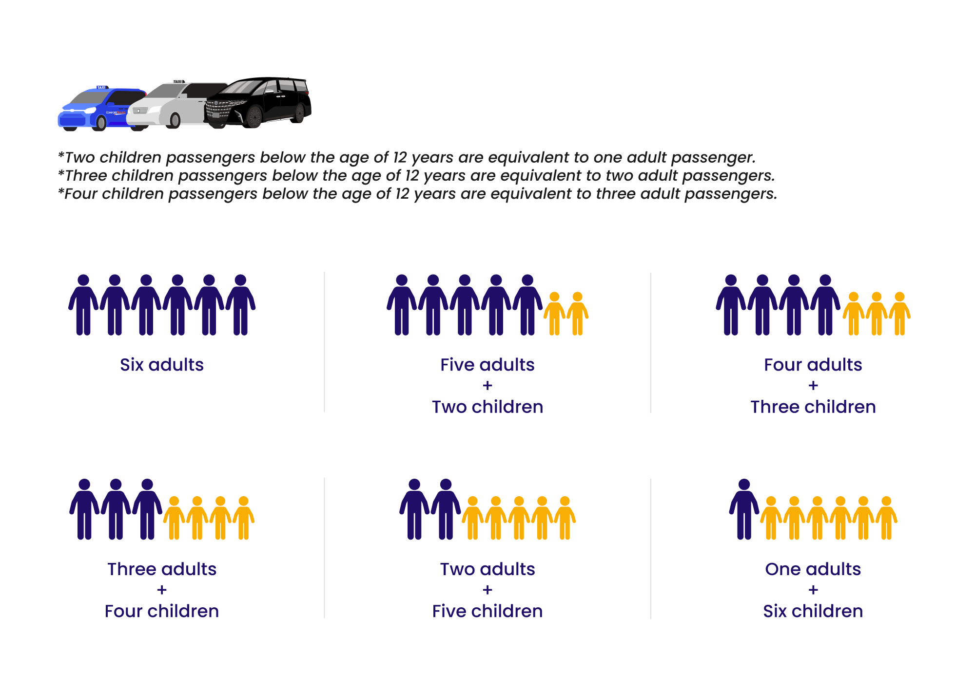 Taxi Seating Capacity | ComfortDelGro Taxi