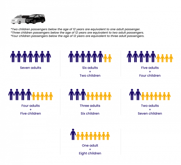 Taxi Seating Capacity | ComfortDelGro Taxi